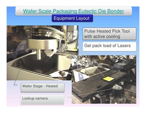 Micron Level Placement Accuracy For Optoelectronic Components