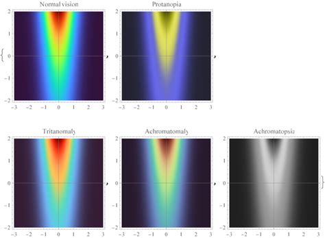 TurboColor Wolfram Function Repository