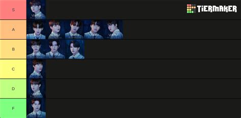 Rank Mysterious Class Treasure Characters Tier List Community