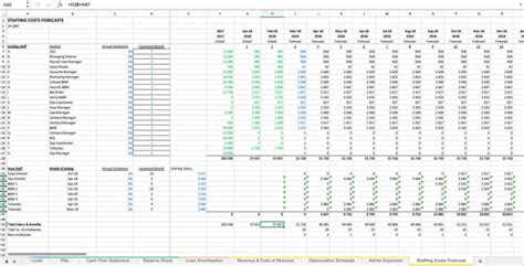 Clean Excel Spreadsheet Excel Data Cleaning Data Cleanup By Ramit Excel Fiverr