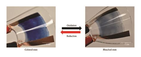 A Photographs Of The Flexible Electrochromic Device Ecd In Reduced