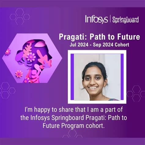 Valeru Sirisha On Linkedin Infosysspringboard Pragati Pathtofuture