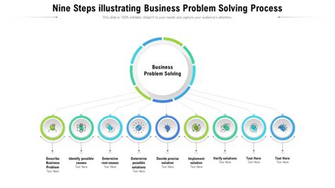 Must Have Nine Steps Problem Solving Templates