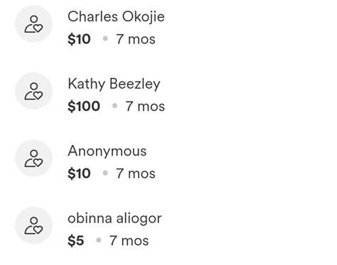 How Jeffery Guterman Scammed Obidients Politics Nigeria