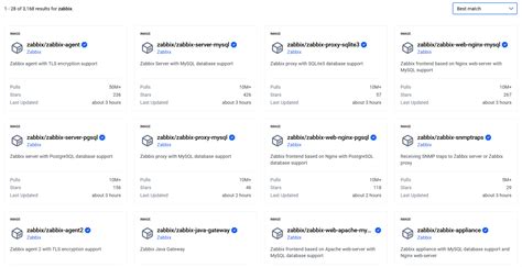 Docker 部署zabbix Server端实例 黑糖qaq 博客园