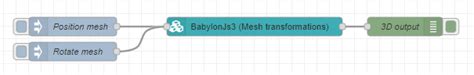 GitHub Bartbutenaers Node Red Contrib Ui Babylonjs D A Node RED Widget Node To Show An