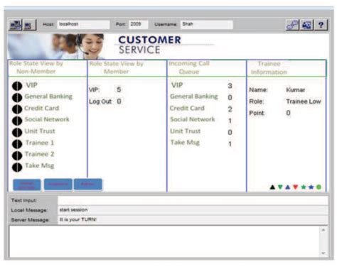 Figure 1 From Managing Cscws Users In Scripting Language Semantic Scholar
