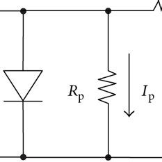 Equivalent Circuit Model Of The Ideal PV Cell Download Scientific Diagram
