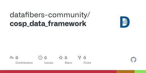 Github Datafibers Communitycospdataframework