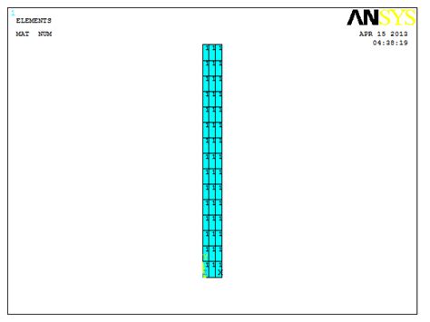 12 One Phase Material Meshed In Ansys Applying Loads Ansys Main Download Scientific Diagram