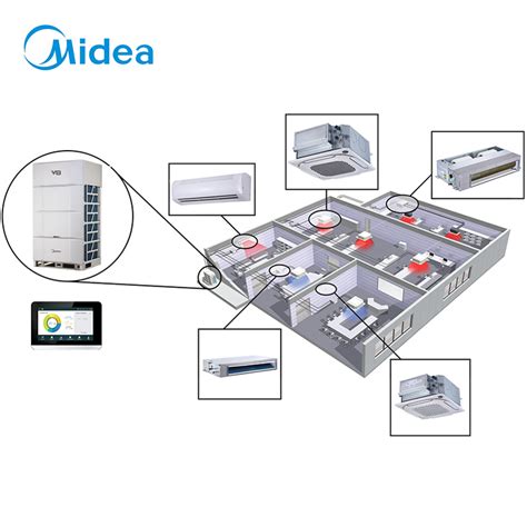 Midea V8 Doctor M 20 50kw Vrv Vrf System Commercial Hotel Central