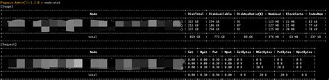 Failed To Determining Whether The Disk Capacity Is Available For Partition Split · Issue 1288