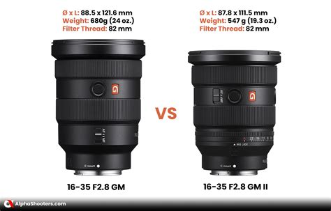 Sony Fe 16 35mm F2 8 Gm Vs Gm Ii Size Weight Features And Specs