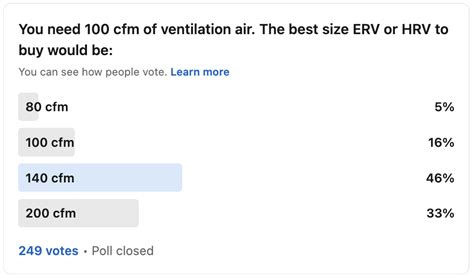How To Size An Erv Or Hrv Energy Vanguard