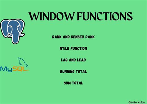 Ganiu Kuku On Linkedin Sql Sqldeveloper Dataanalysis Postgresql