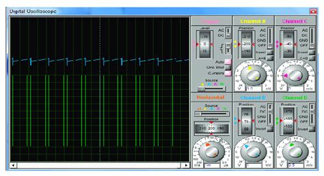 Switching Wave Of Simulation From Virtual Oscilloscope Download