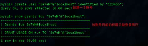 Mysql基础5 用户及权限管理 Se7enhou 博客园