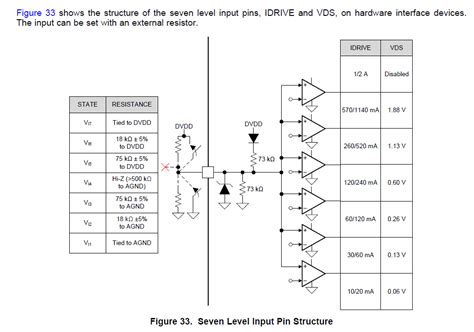 BOOSTXL DRV RH Motor Drivers Forum Motor Drivers Forum Motor Drivers TI E E Support Forums