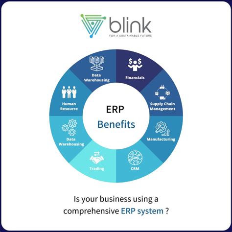 Blink Ecosystem On Linkedin Blinkecosystem Solarerp Erpsoftware Erpsolutions Tuesdaythoughts