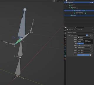 Rigging Why Is The Rotation Constraint Between Two Bones Behaving So
