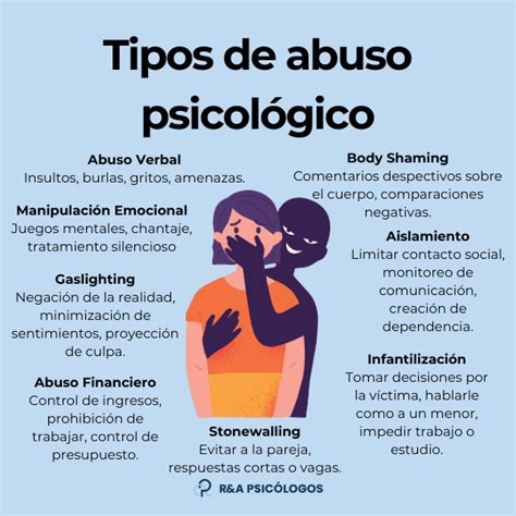 Maltrato Psicológico Consecuencias Tipos Y Prevención Cdfsu