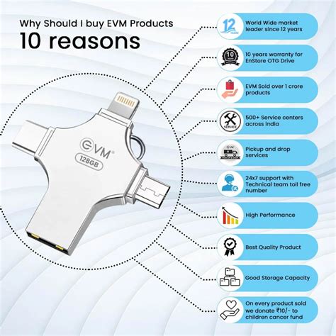 Evm Enstore 128gb 4 In 1 Otg Pendrive For Android Micro Usb Type C