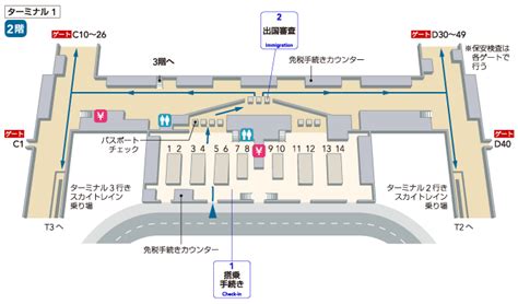 チャンギ国際空港の到着入国出発出国の流れ 旅するLCC