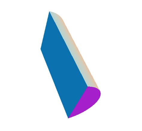 Capping Clipped Planes Using Stencil On A Buffergeometry Questions