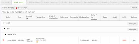 Inventory Adjustments And Stock Counts OpenBoxes Knowledge Base