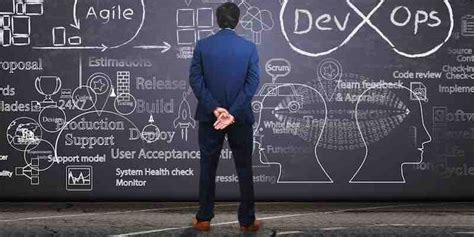 Unleashing Your Potential 5 Strategies To Identify Breakout Leadership