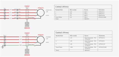 Features And Pricing Skycad Electrical Cad Software