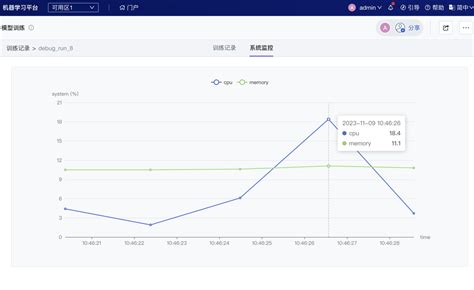 2023q4 私有化版本发布，和鲸 Modelwhale 持续赋能大科研、高校教改的 Ai For Science和鲸私有化部署是如何登录