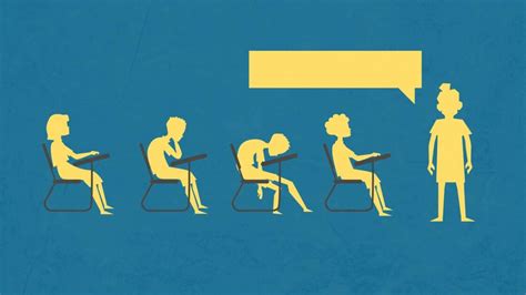 Differentiating Instruction How To Plan Your Lessons Aalia Shaikh