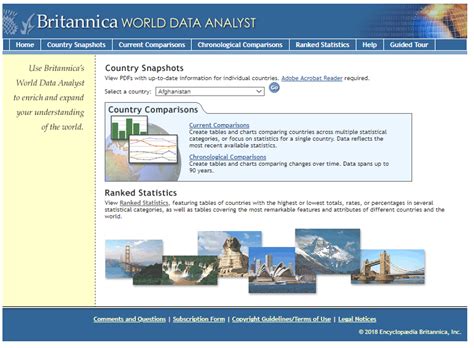Britannica World Data Analyst Library
