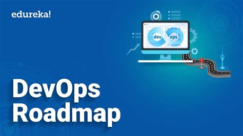 Devops Roadmap 2024 How To Become A Devops Engineer Devops Training Edureka Youtube