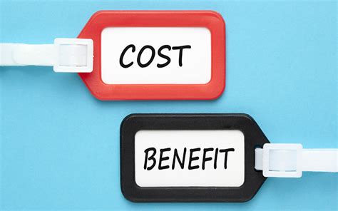 What Are The Risks Of Not Patenting Your Invention Canadian