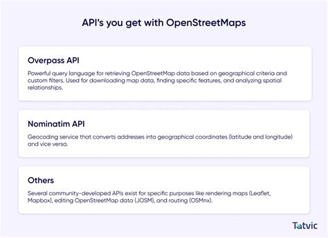 Mappls MapMyIndia V S Google Maps V S OpenStreetMap In Depth Comparison