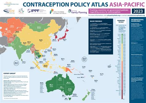 Strengthening Rights Equitable Access And Transparency The