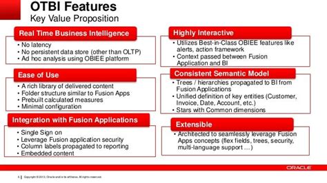 otbi overview ow13