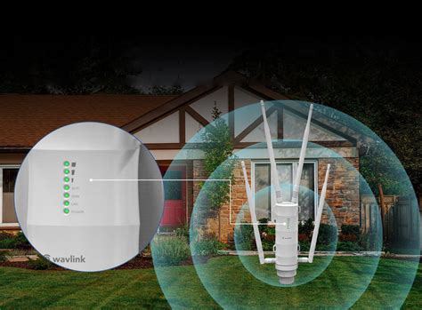 WAVLINK AC1200 High Power Dual Band Outdoor Weatherproof WiFi Range