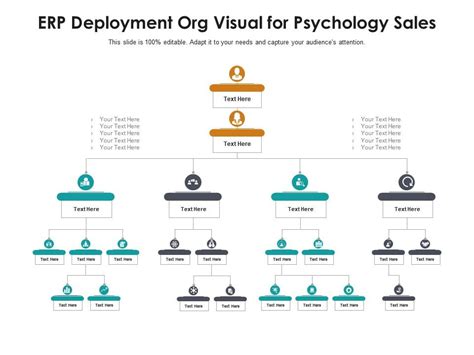 Top 10 Erp Flowchart Powerpoint Presentation Templates In 2025