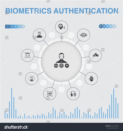 3 451 Palm recognition 图片库存照片和矢量图 Shutterstock