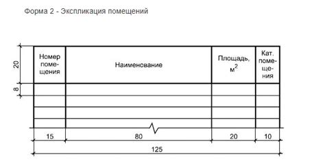 Таблица размеров Revit