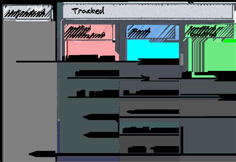 Git Fu Basics White Belt — Noah Bieler