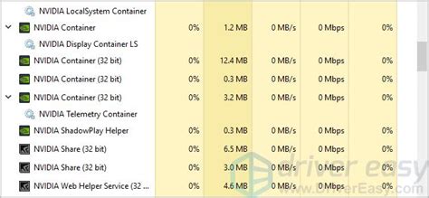 Nvidia Driver Keeps Uninstalling Itself Solved Driver Easy