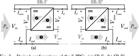 Figure 10 From A Review Of Series Connected Partial Power Converters