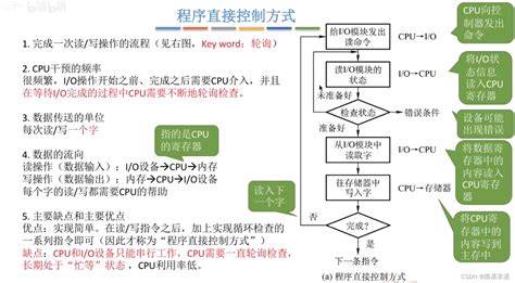 操作系统之io管理