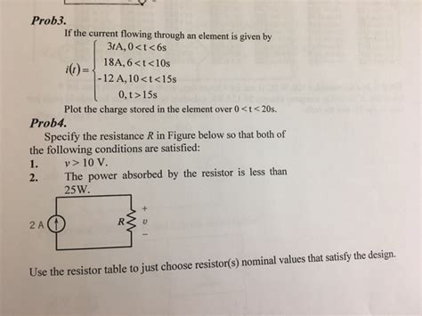 solved prob3 if the current flowing through an element is