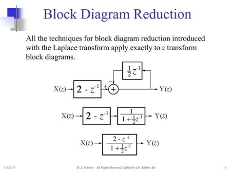 PPT Z Transform Signal And System Analysis PowerPoint Presentation