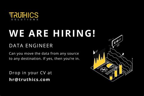 rahil malik on linkedin data dataengineer startupjobs remote workfromhome dataanalysts…